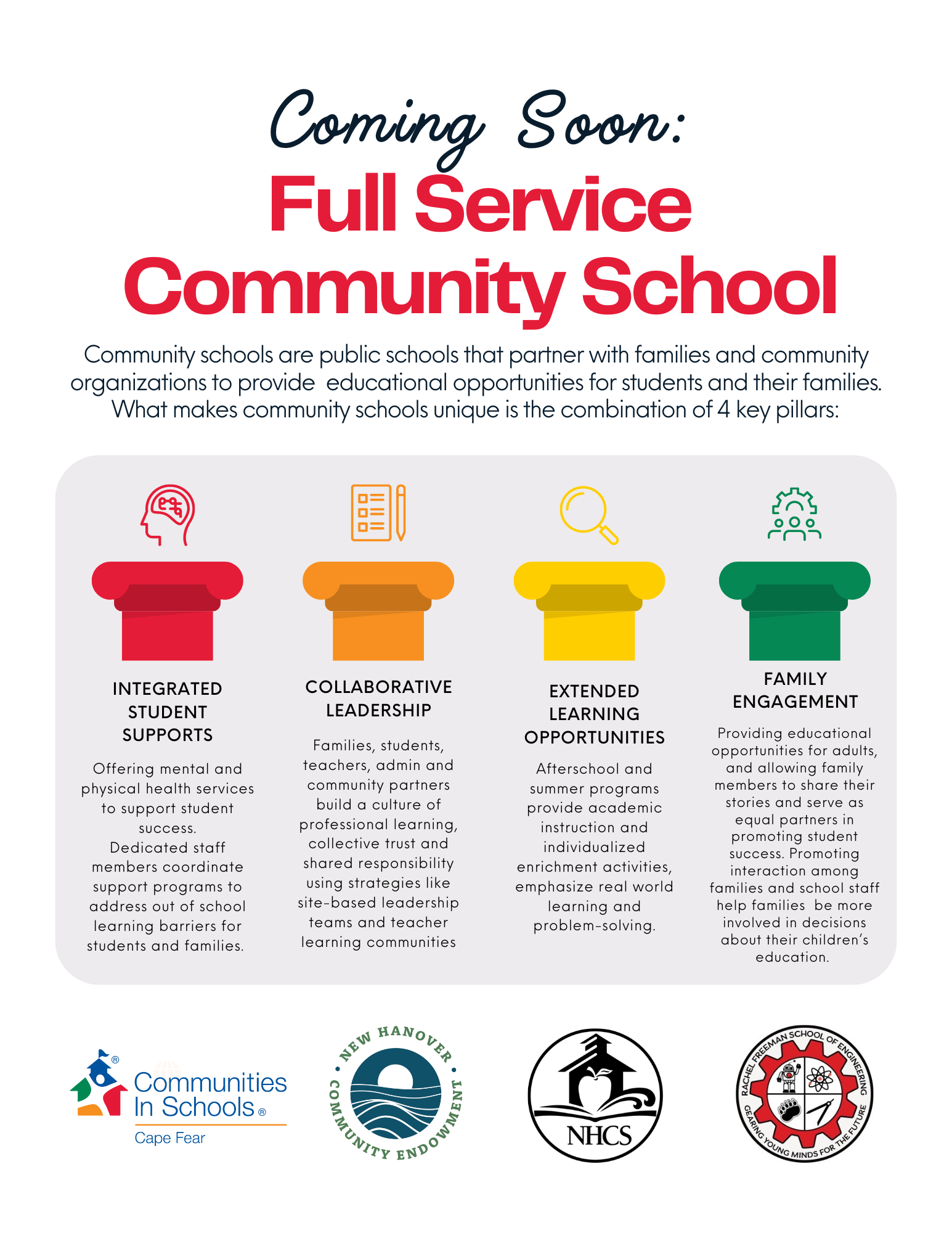 Full Service Community School Rachel Freeman Elementary - CIS Capefear